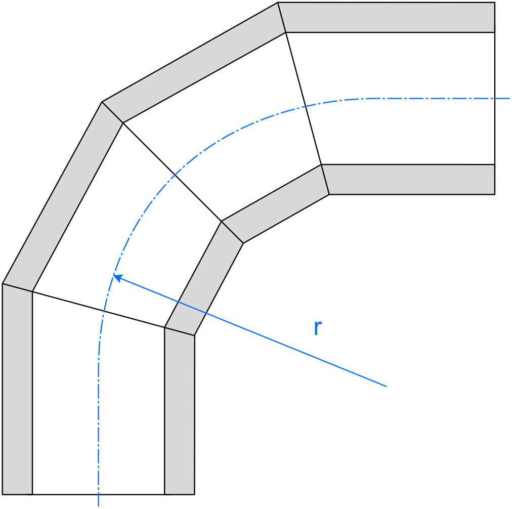 Specialty Bends | Mill-Pro